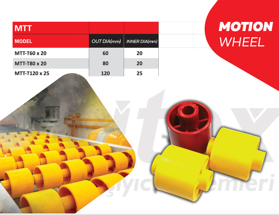 MOTION WHEEL – mitex